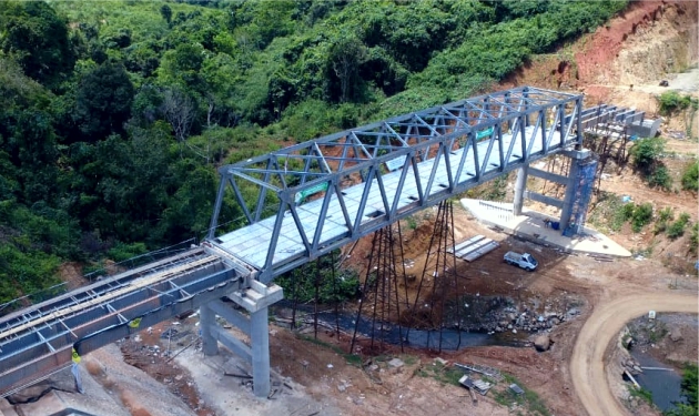 Trinity Global Persada